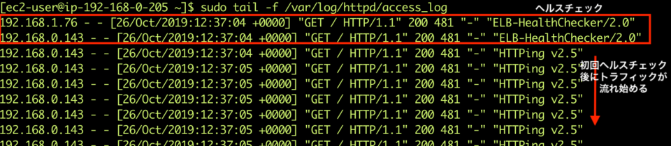 ALBのTargetGroup付け替え時にエラーになるリクエストは発生しないのか確認した | DevelopersIO