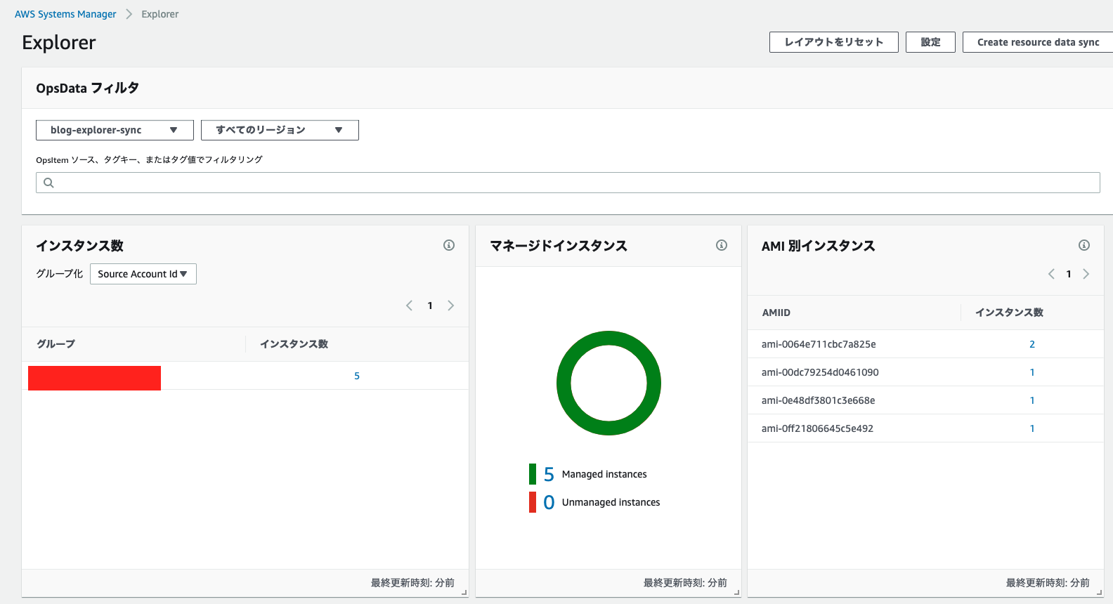 [新機能] マルチアカウント・リージョン対応！AWS Systems Manager Explorer がやってきた！！ | DevelopersIO