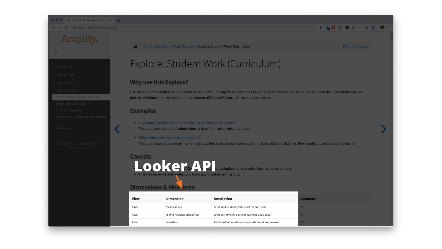 [レポート]ハンズオン/Looker APIでデータディクショナリーを作る – Looker：JOIN 2019 at San Francisco #looker #JOINdata ...
