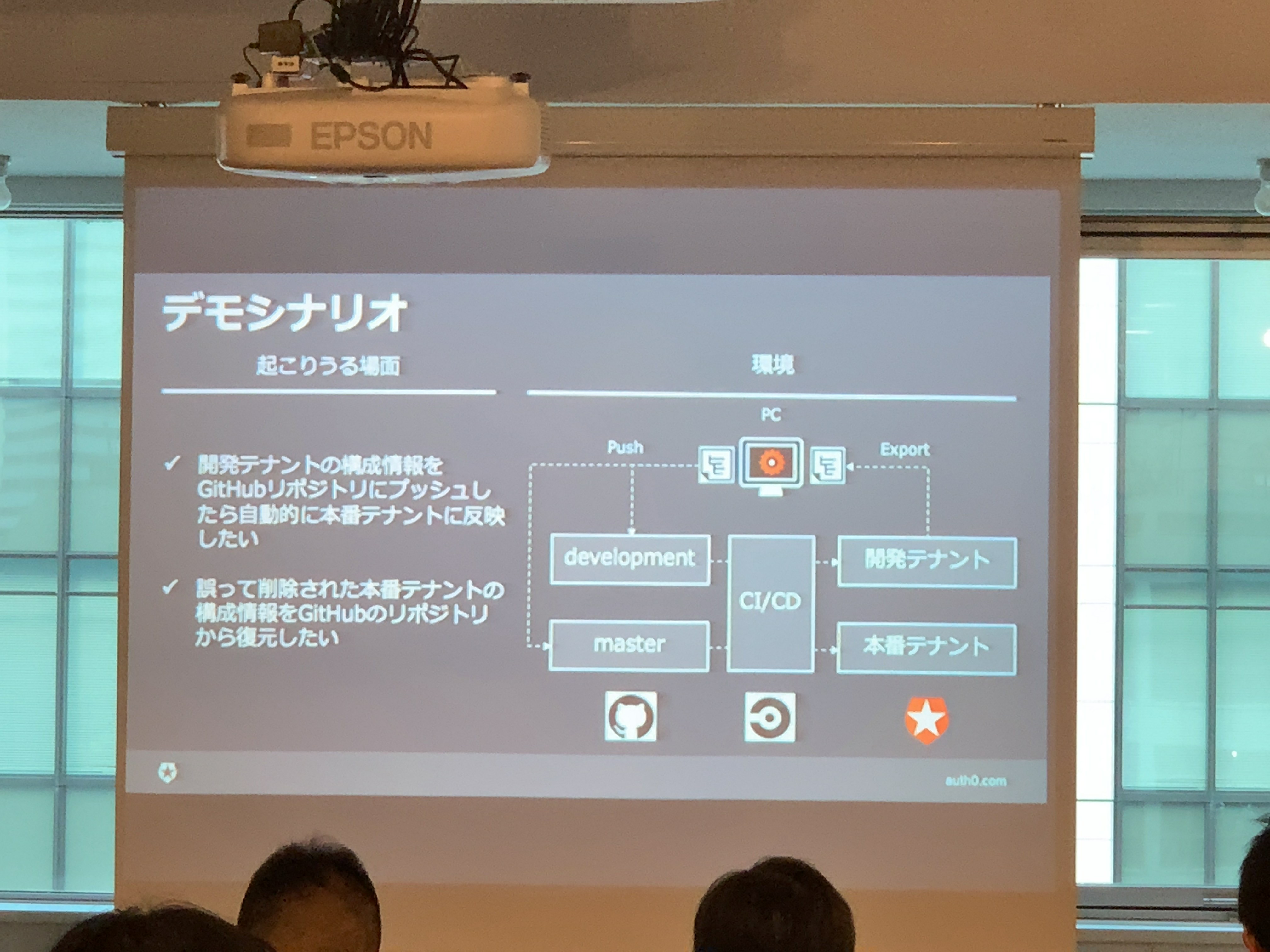[レポート] DevOpsプラクティスをAuth0 Int環境に適応する方法 #Auth0JP #Auth0Day | DevelopersIO