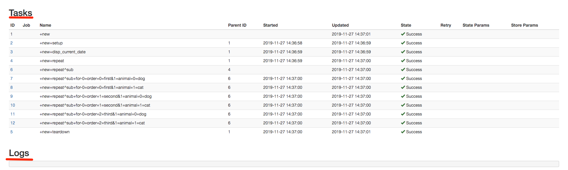 GUIから理解するDigdagチュートリアル | DevelopersIO