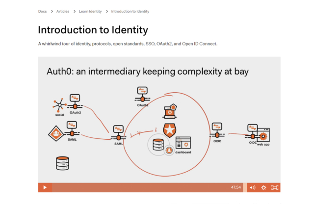IDENTICONS – 認証・認可アーキテクチャを描くためのAuth0公式アイコン集 #Auth0JP | DevelopersIO