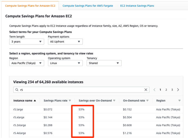 EC2やFargateが最大72%割引となる新しい料金モデル「Savings Plans」がリリースされました | DevelopersIO