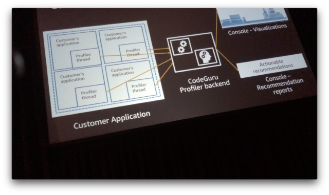 [レポート]Amazon CodeGuruの概要： 自動コードレビュー＆アプリケーションパフォーマンスのリコメンデーション #DOP211 #reinvent | DevelopersIO