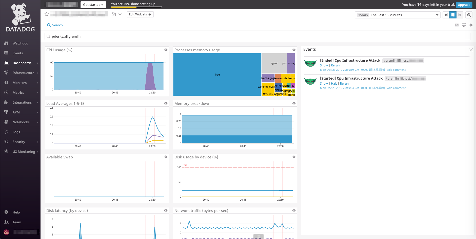 GremlinをDatadogにインテグレーションしてみた #reinvent | DevelopersIO