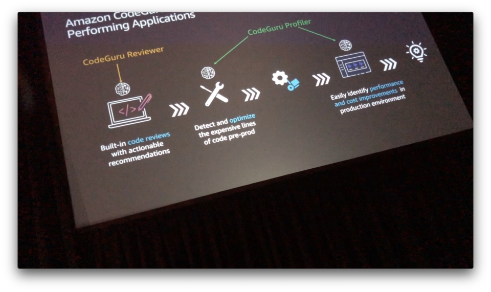 [レポート]Amazon CodeGuruの概要： 自動コードレビュー＆アプリケーションパフォーマンスのリコメンデーション #DOP211 #reinvent | DevelopersIO