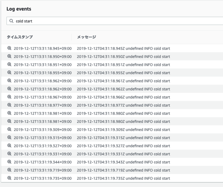 LambdaのProvisioned Concurrencyを使って、コールドスタート対策をしてみた #reinvent | DevelopersIO