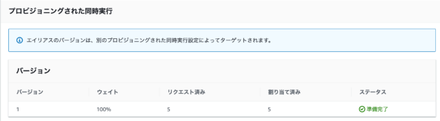 Lambda Provisioned Concurrencyをスケジュールベースでautoscaling Reinvent Developersio