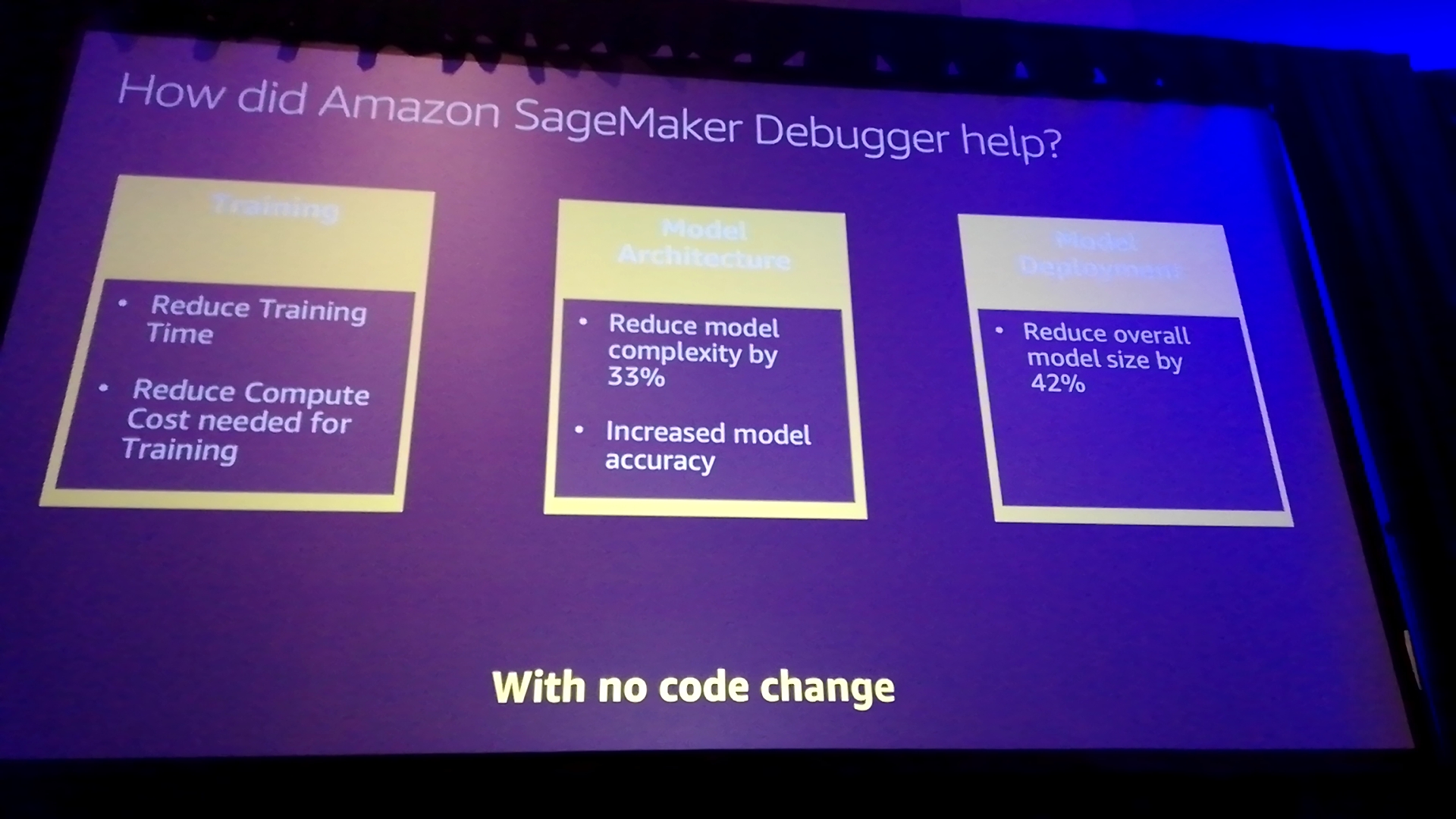[レポート] 新機能「Amazon SageMaker Debugger」の紹介（MLモデルの内容を理解しよう） Intro to Amazon SageMaker Debugger: Get ...