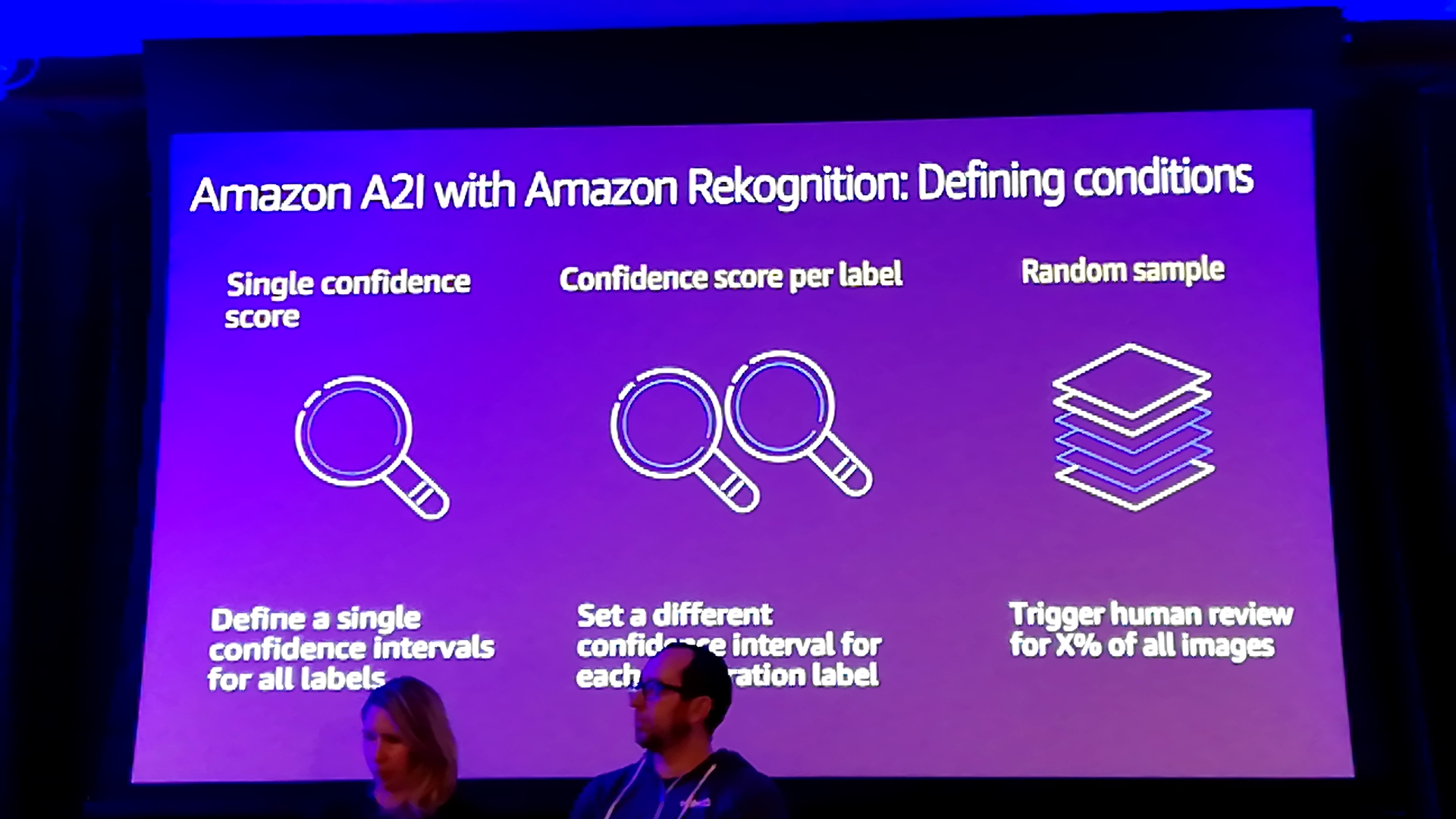 [レポート] Amazon Augmented AI (Amazon A2I) を使った機械学習の推論結果レビュー Introducing Amazon Augmented AI for ...