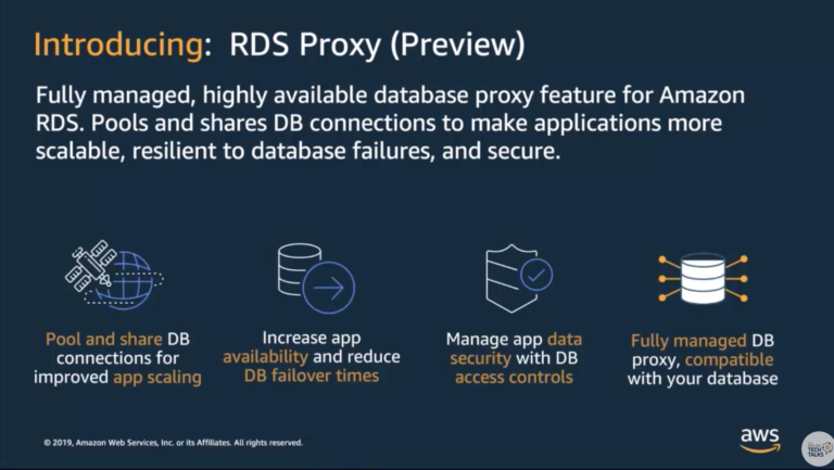 RDS Proxyを使ってAWS LambdaからRDBにコネクションプールで接続する | DevelopersIO
