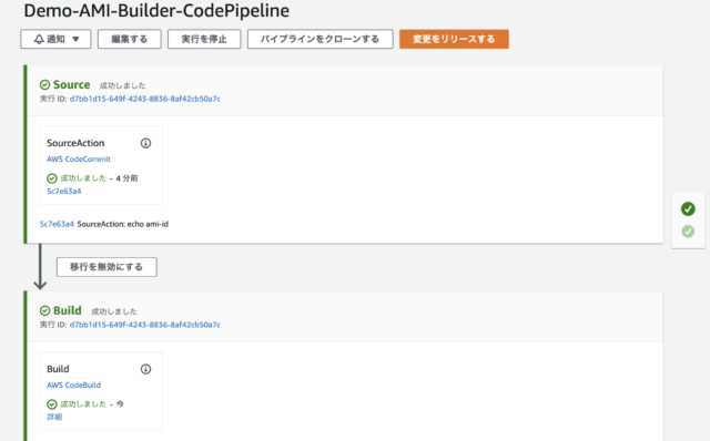 PackerとCodeBuildでAuto Scalingの起動設定を更新してみる | DevelopersIO