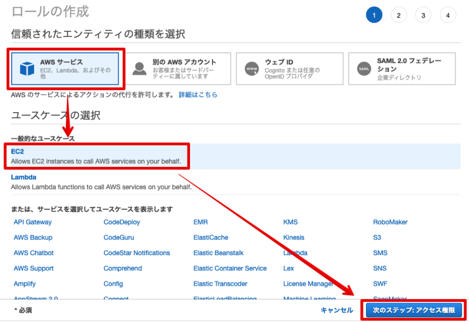 Cloud9からIAM Roleの権限でAWS CLIを実行する | DevelopersIO