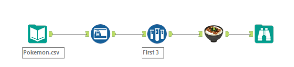 AlteryxのPython SDKが難しい？じゃあSnakeplaneを使おうぜ！ | DevelopersIO