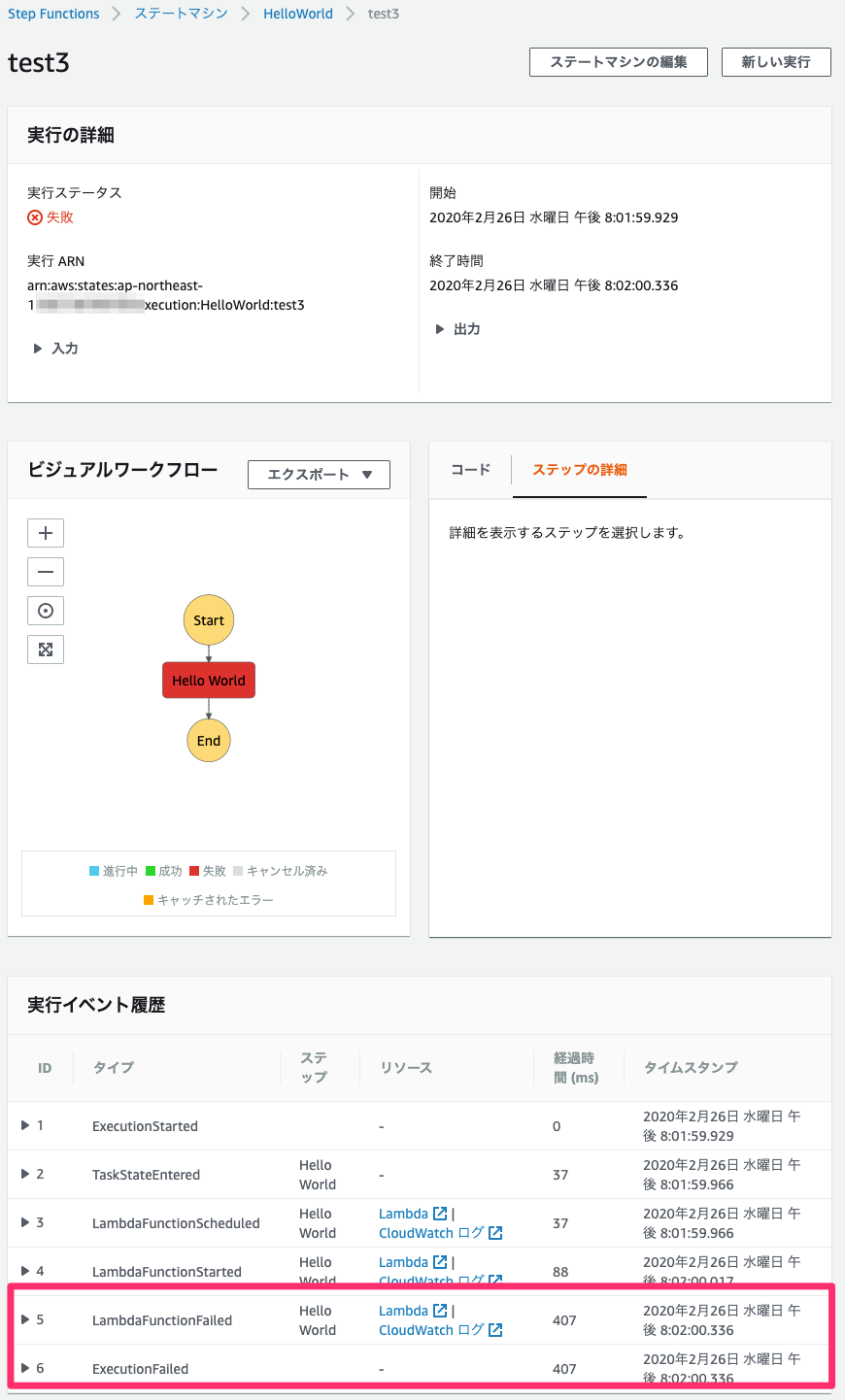 [アップデート]Step Functions標準ワークフローでCloudWatch Logsがサポートされました | DevelopersIO