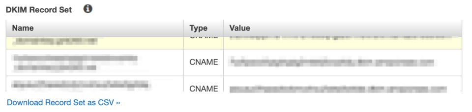 Amazon SESで独自ドメインを使ってno-replyメールをLambdaから送信する | DevelopersIO