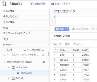 Airflow で GCS のデータを BigQuery にロードしてみた | DevelopersIO