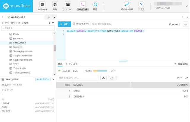 CData Syncのカラムマッピングを使ってSnowflakeの既存テーブルに複数データソースからの書き込みを試す | DevelopersIO