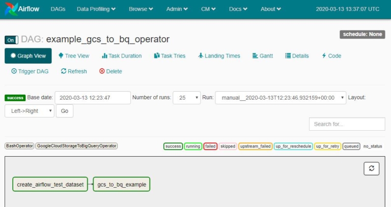 Airflow で GCS のデータを BigQuery にロードしてみた | DevelopersIO