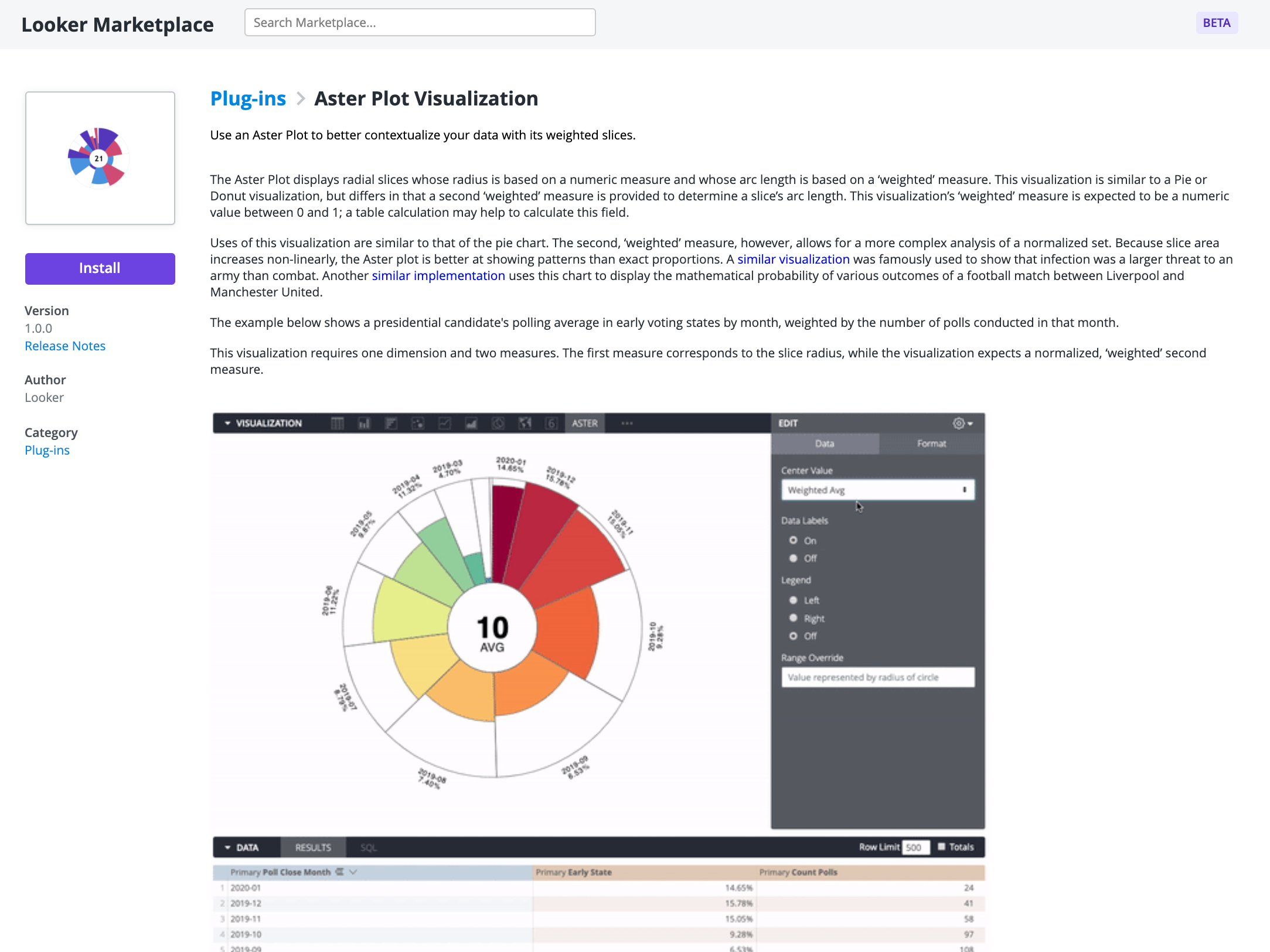 Lookerの可視化(Vizualization)で何が出来るか確認してみる – アスタープロット(Aster Plot)編 #looker | DevelopersIO