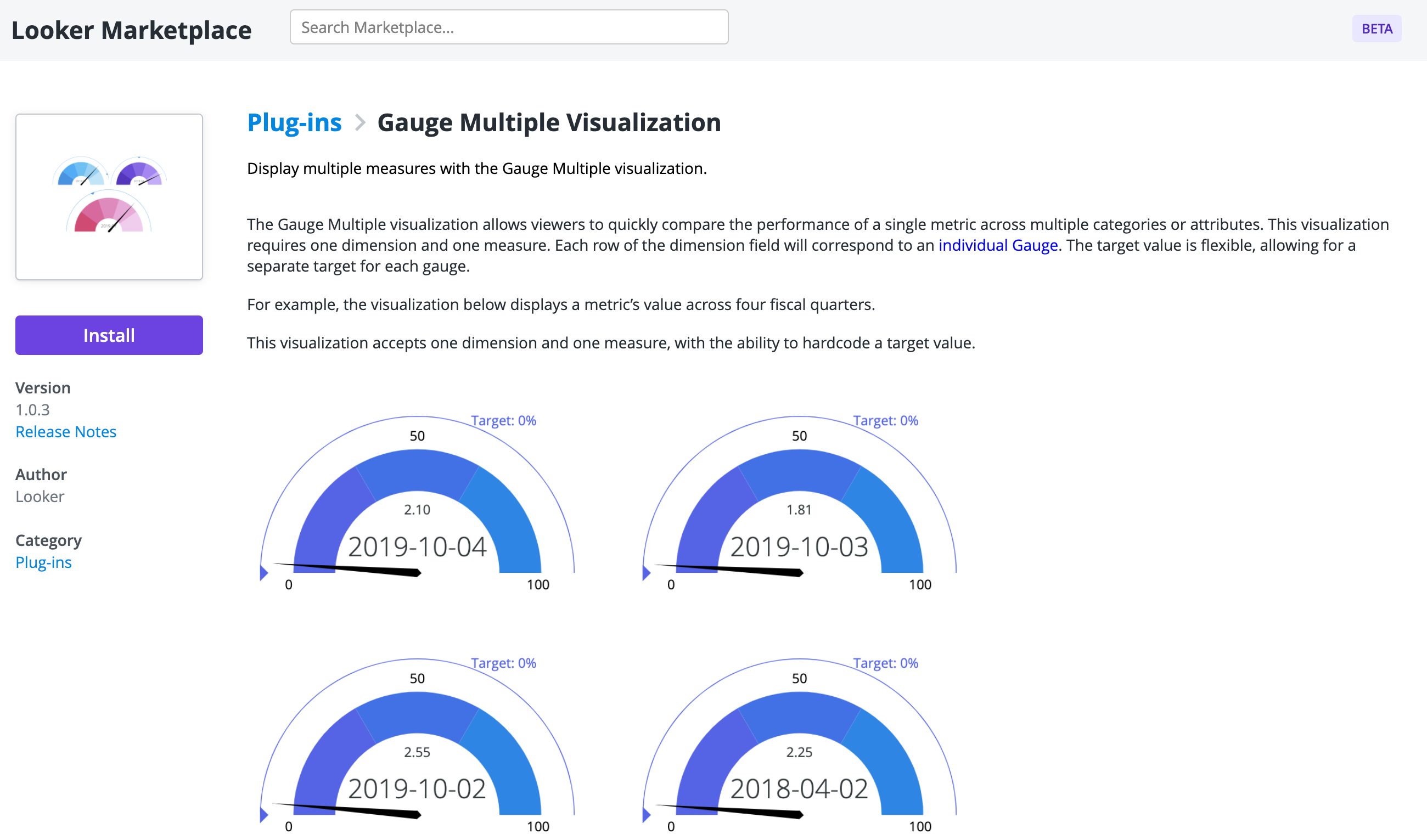 Lookerの可視化(Vizualization)で何が出来るか確認してみる – 複数ゲージ(Gauge Multiple)編 #looker ...