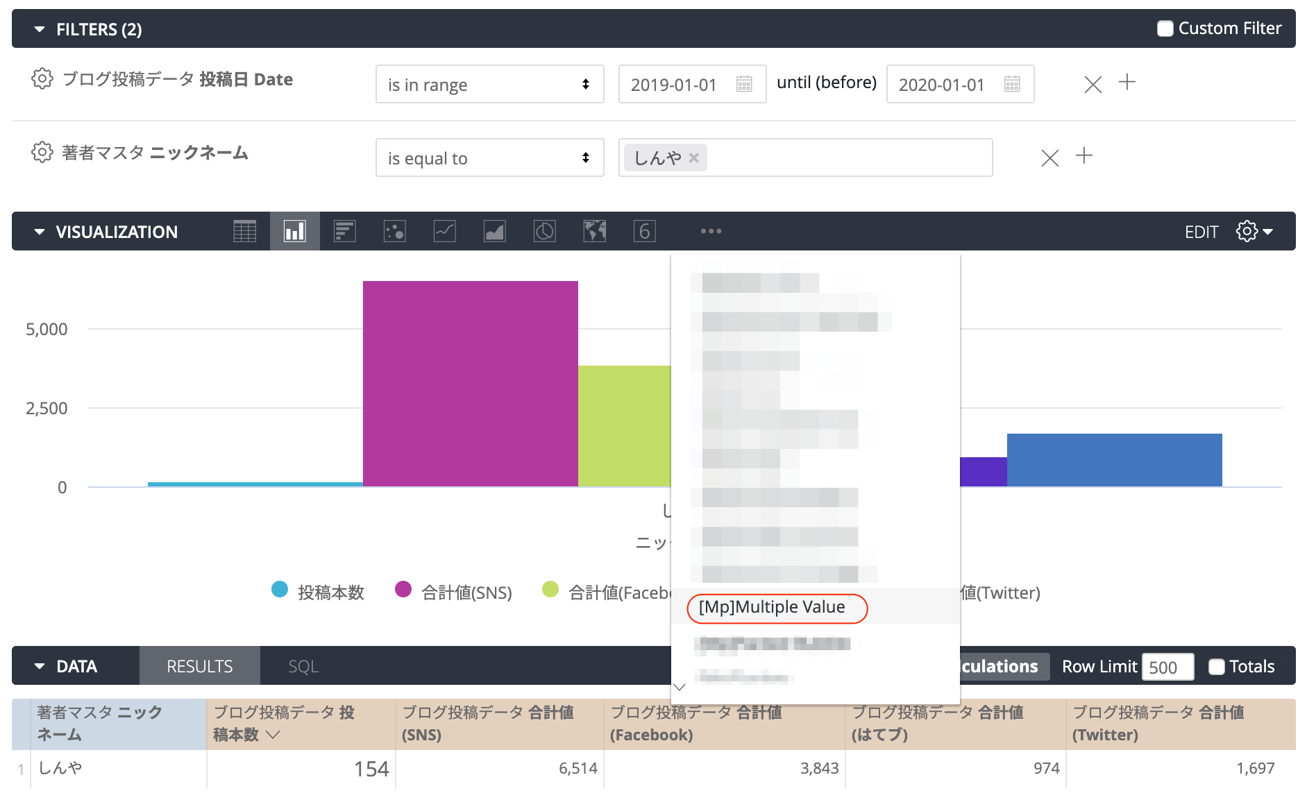 Lookerの可視化(Vizualization)で何が出来るか確認してみる – 複数値(Multiple Value)編 #looker ...