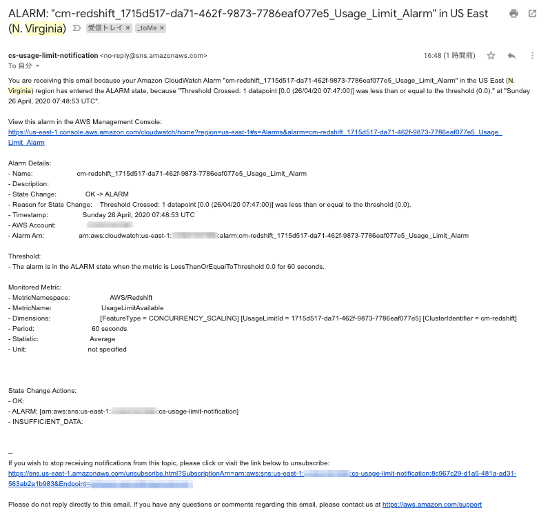 [新機能] Amazon Redshift SpectrumやConcurrency Scalingに使用上限をつけて、通知や利用停止できる『Usage limit details』を試してみ ...