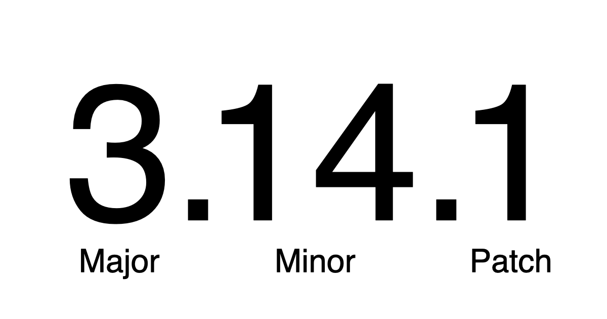Semantic Versioning おさらい | DevelopersIO