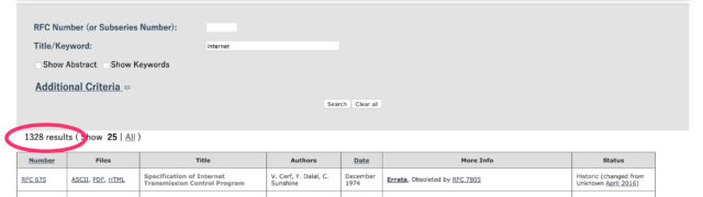 RFCを検索する「RFC Editor」を触ってみた | DevelopersIO