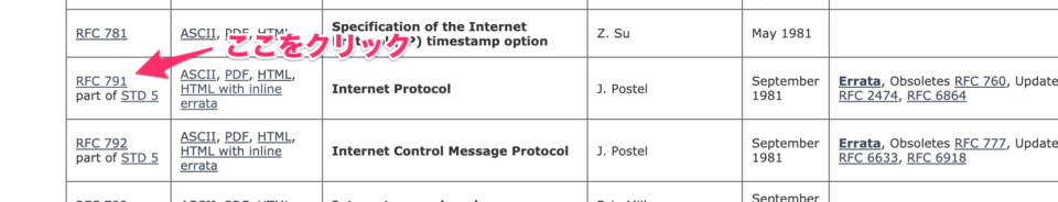 RFCを検索する「RFC Editor」を触ってみた | DevelopersIO