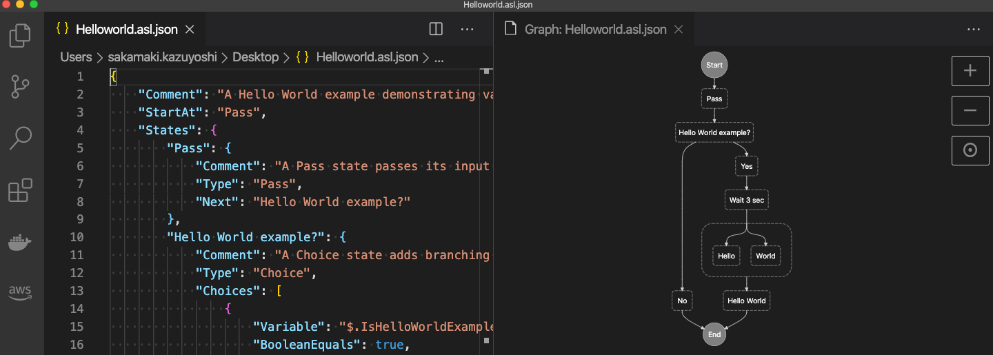 Step Functionsの開発がVSCodeで完結！？AWS ToolkitでStep Functionsがサポートされました | DevelopersIO
