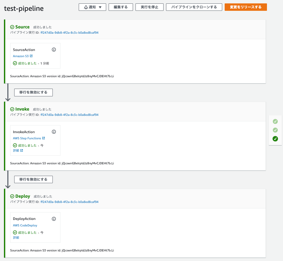 アップデート Codepipelineからstep Functionsの呼び出しが可能になりました Developersio