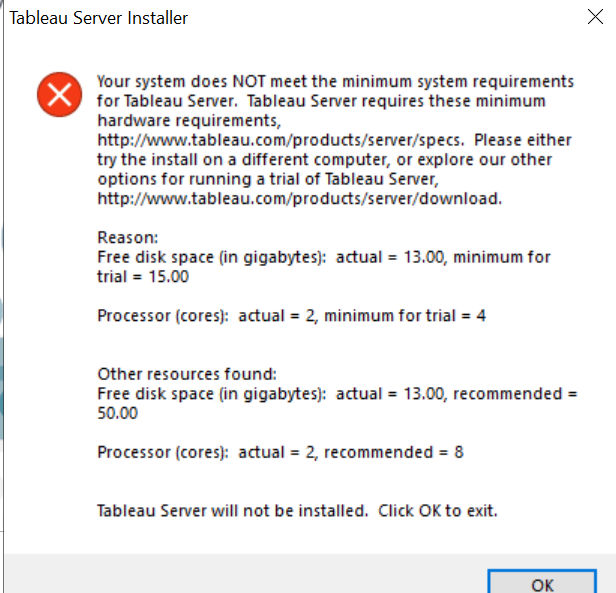 Tableau ServerをWindows Serverに構築してSSL化してみた #tableau | DevelopersIO