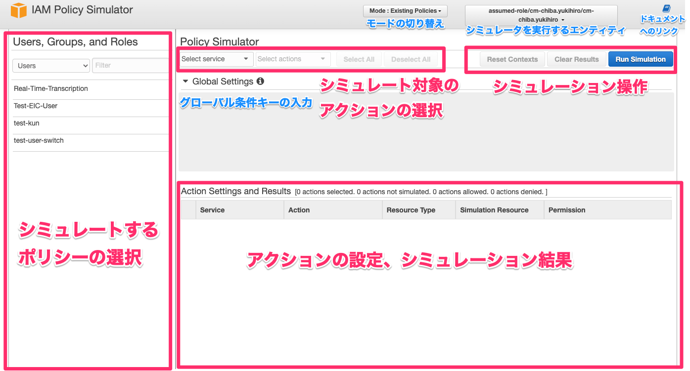 このアクション、いまのポリシー設定で実行できる？ IAM Policy Simulator でお手軽に確認しちゃおう | DevelopersIO