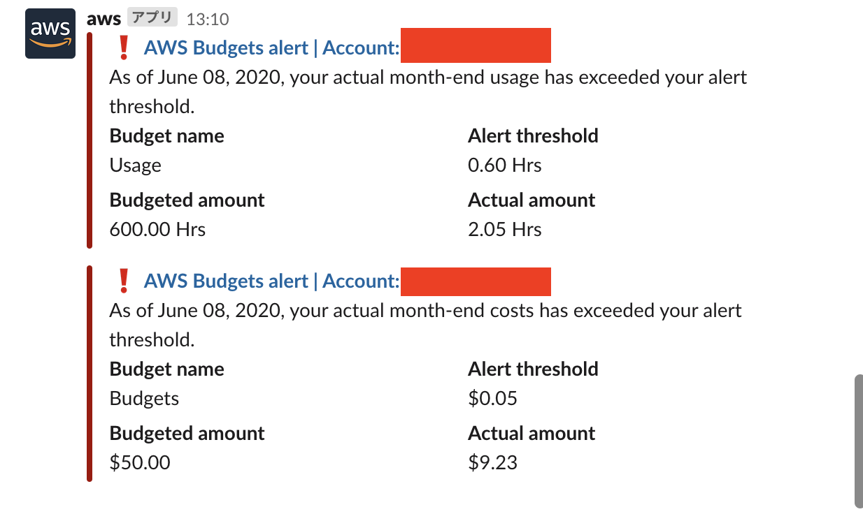 AWS Budgets のアラートを AWS Chatbot へ通知してみた！ | DevelopersIO