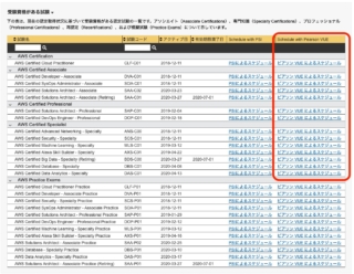 自宅でAWS認定資格をオンライン受験してみた(ピアソンOnVUE) | DevelopersIO