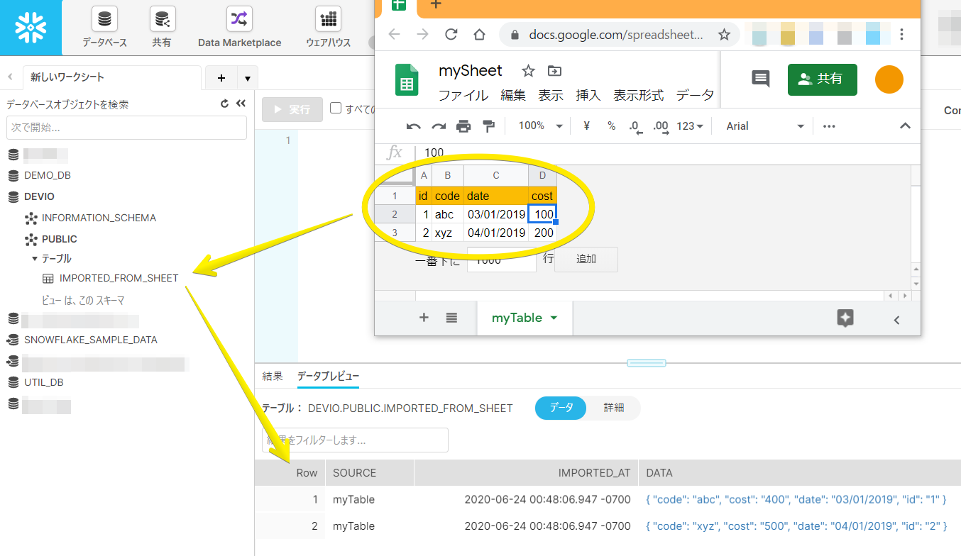 Snowpipeを使ってGoogle スプレッドシートからSnowflakeにデータを連携する | DevelopersIO