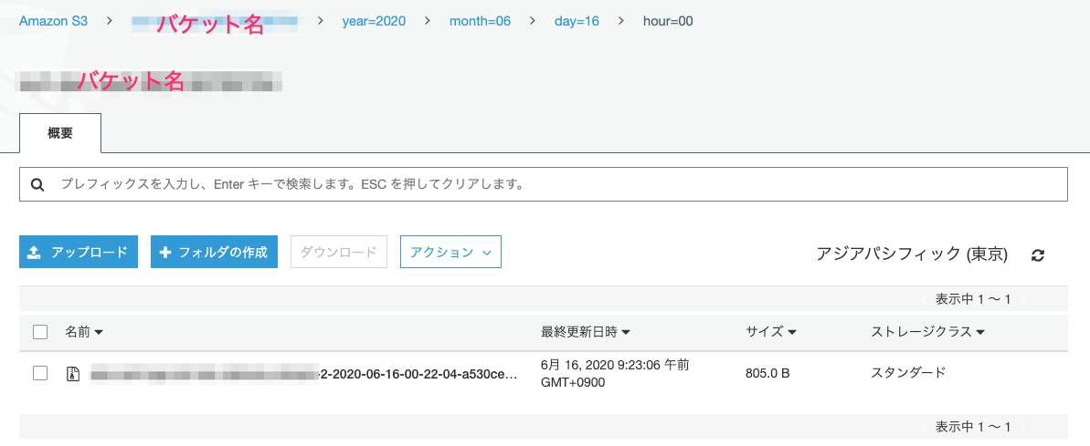 AWS WAF v2でWafCharmを導入設定する際に知っておきたいこと | DevelopersIO