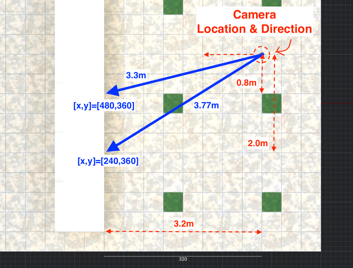 Convert Ray-Distance Returned from UnrealCV To Depth Map | DevelopersIO