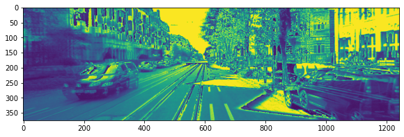 【OpenCV】ステレオ画像の奥行きを推定してみた | DevelopersIO