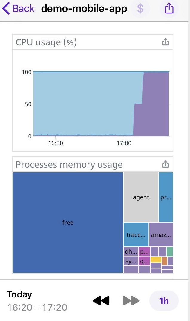 Datadog のモバイルアプリが登場！Bits 君があなたの側に！！ #Datadog | DevelopersIO