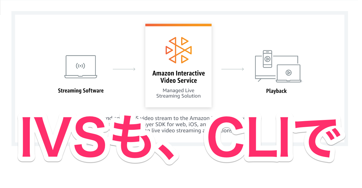 Amazon IVSをAWS CLIで操作してみた | DevelopersIO