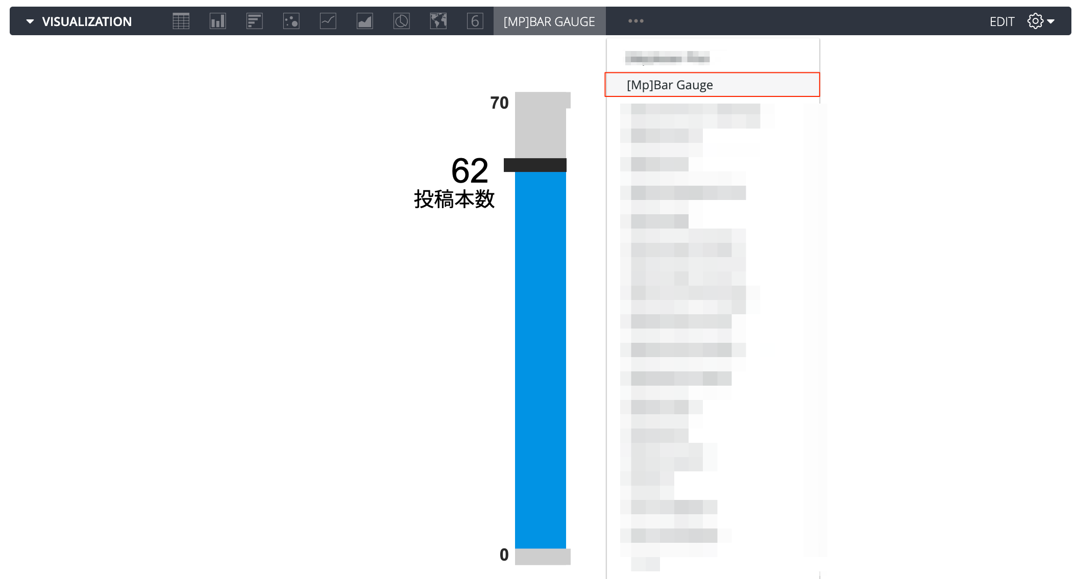 Lookerの可視化(Vizualization)で何が出来るか確認してみる – バーゲージ(Bar Gauge)編 #looker ...