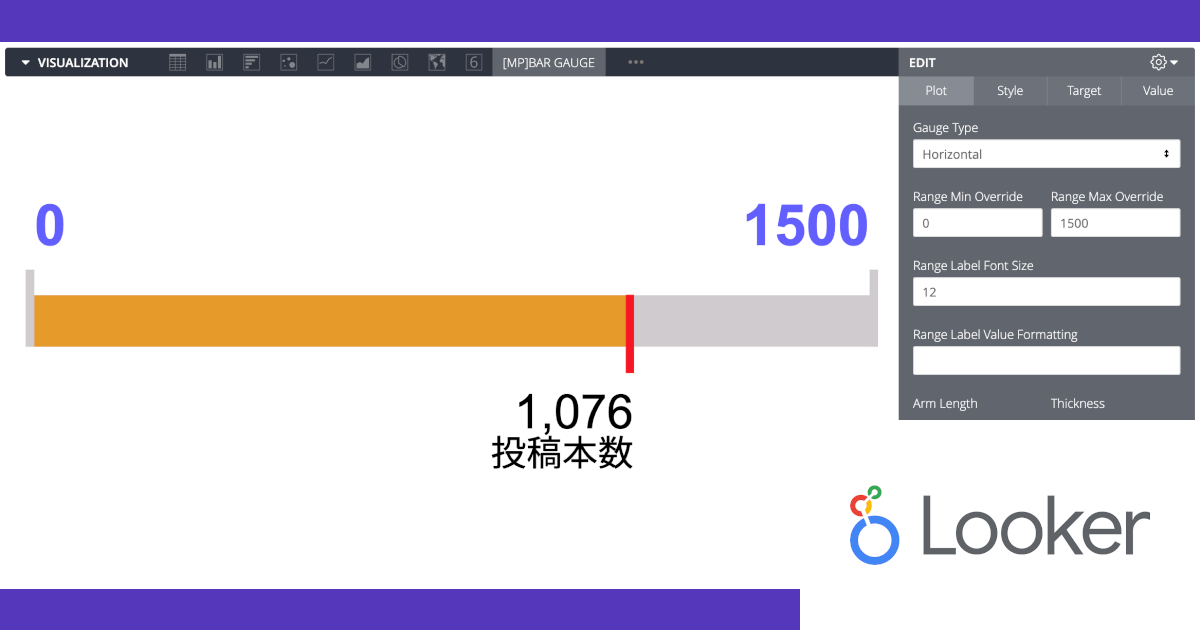 Lookerの可視化(Vizualization)で何が出来るか確認してみる – バーゲージ(Bar Gauge)編 #looker ...
