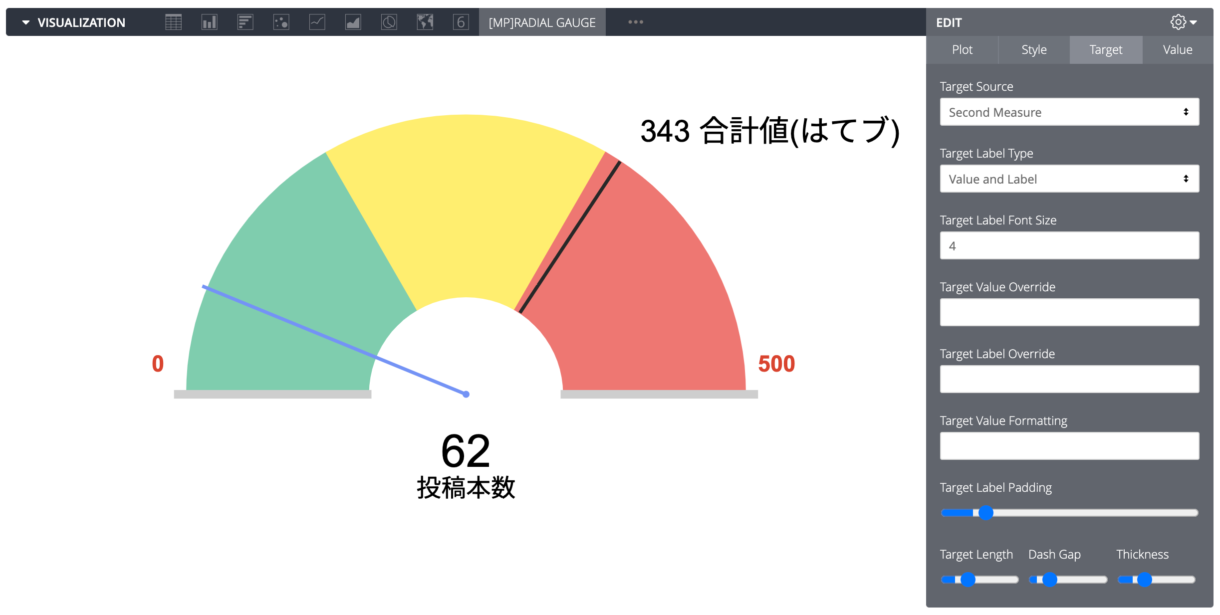 Lookerの可視化(Vizualization)で何が出来るか確認してみる – 放射状ゲージ(Radial Gauge)編 #looker ...