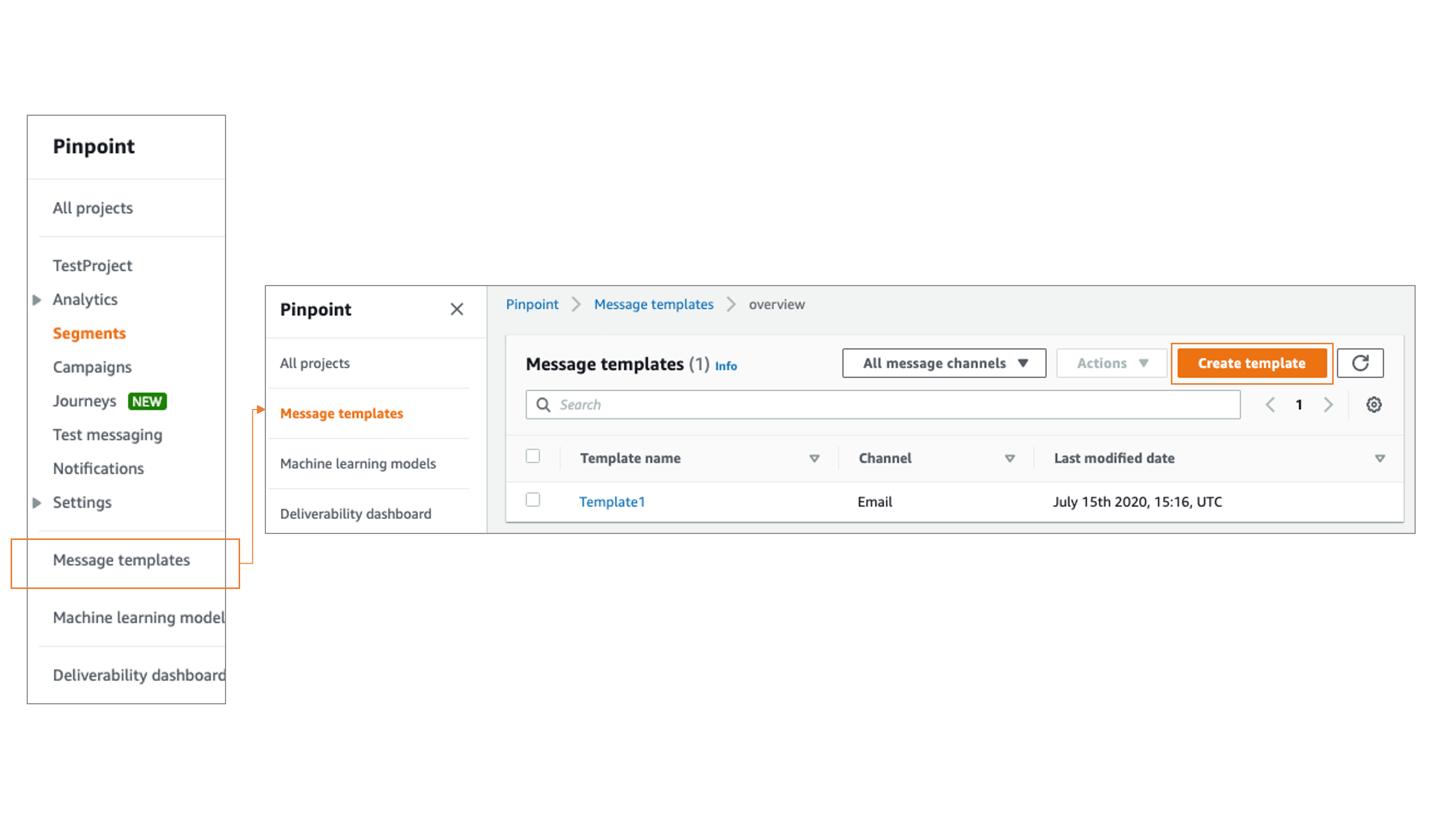 Amazon Pinpointでテンプレートを使ってEメールを一斉送信してみた | DevelopersIO