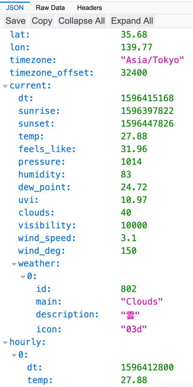[Chrome] JSON ViewerでJSONを見やすくしよう！ | DevelopersIO