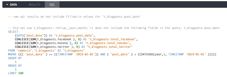 [Looker]Aggregate Awarenessという一見とっつきにくそうな機能を実際に使ってみながら理解する | DevelopersIO