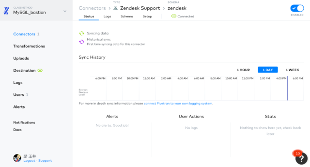FivetranのDestinationにSSHトンネルを介さないとアクセスできないMySQLを追加してみた | DevelopersIO
