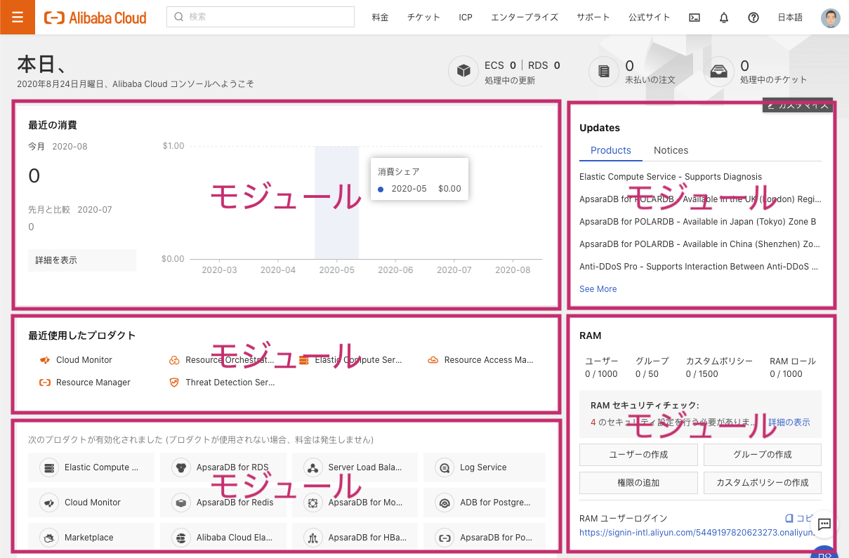 Alibaba Cloud のコンソールをのぞいてみた | DevelopersIO